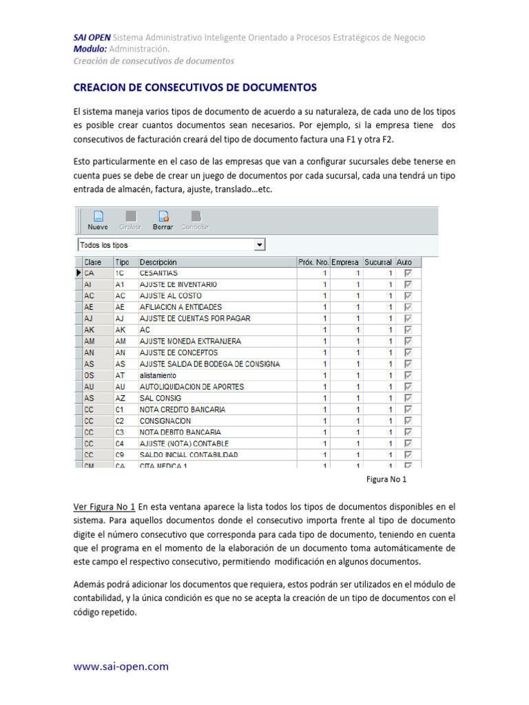 Creacion de Consecutivos de Documentos | PDF