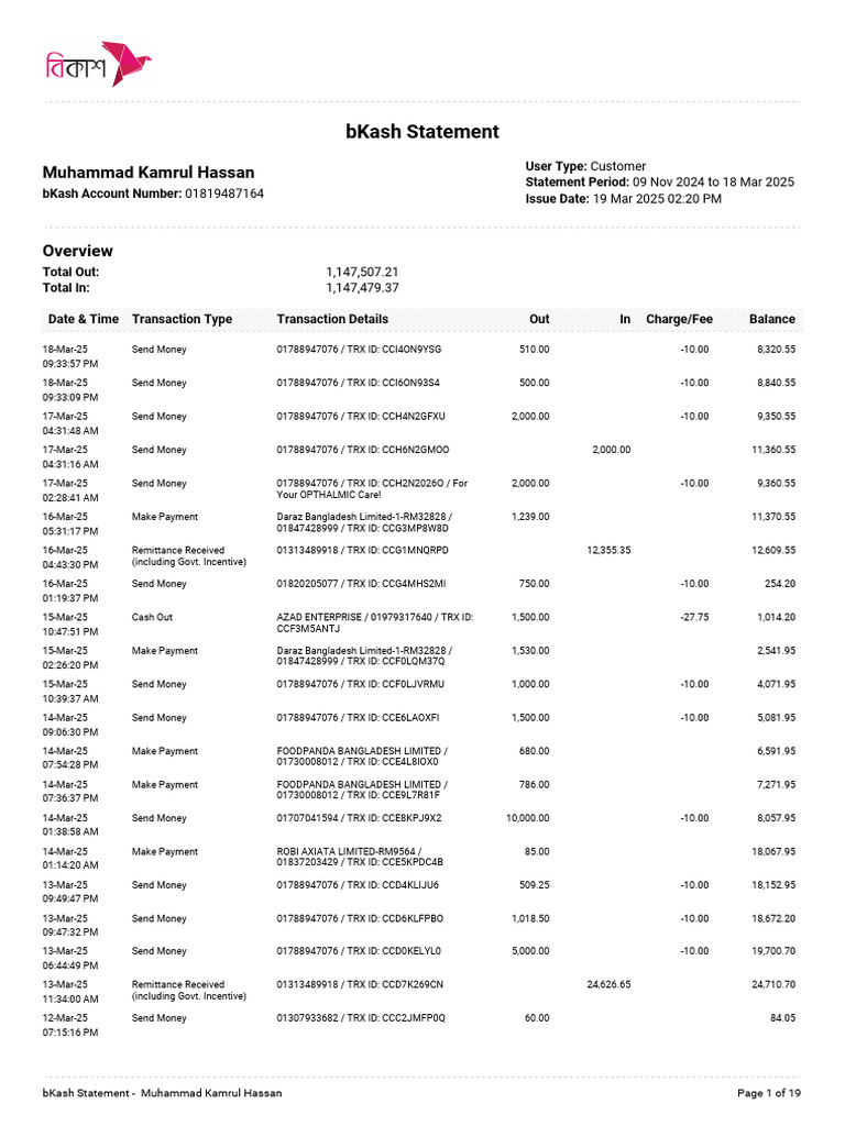 BKASH Statement Nov 2024 To Mar 2025 | PDF | Cash | Fee
