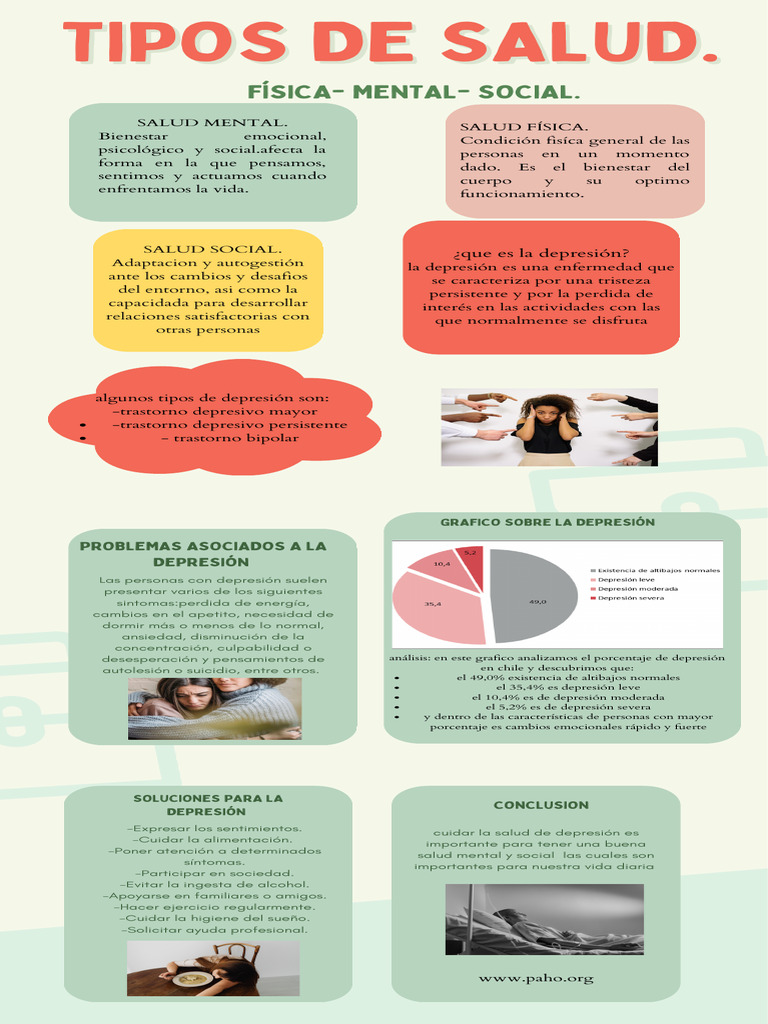 Salud Social y Depresión: Guía de Bienestar | PDF | Trastorno depresivo ...