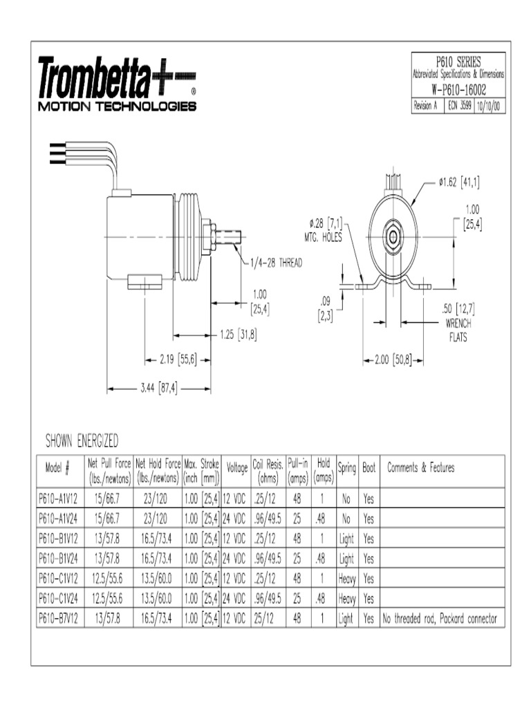 15.trombetta Solenoid P610 A1 Specs | PDF