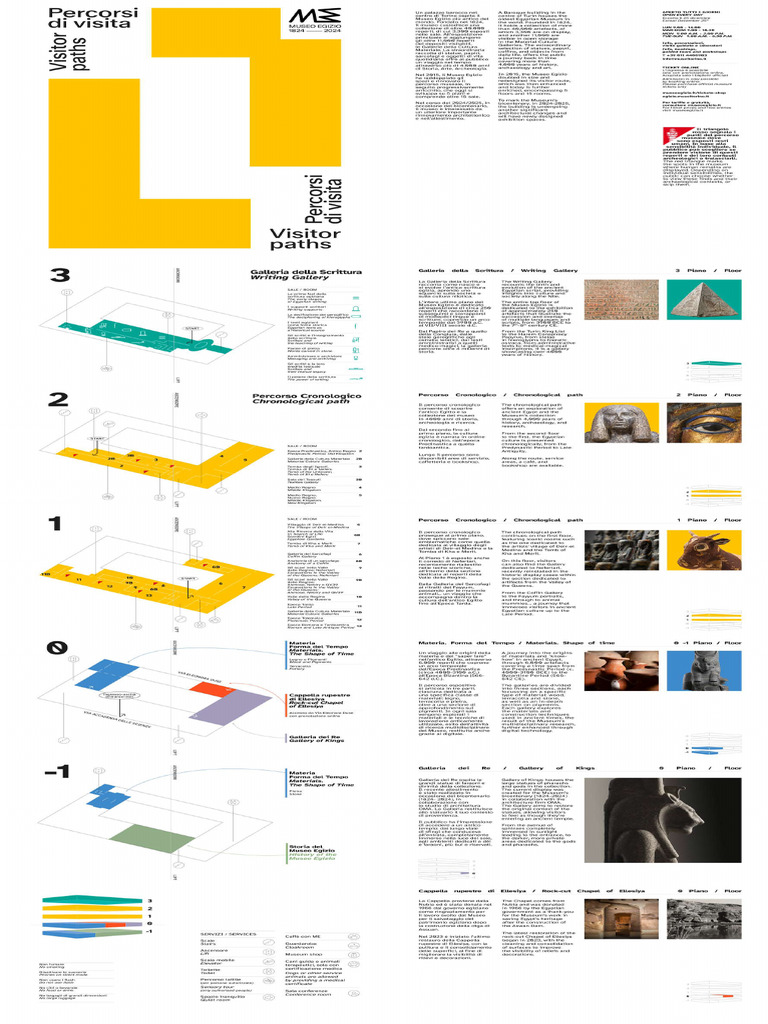 Egyptian Museum | PDF