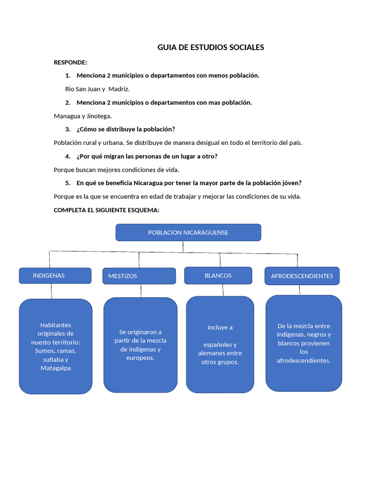 Guia de Estudios Sociales | PDF | Nicaragua