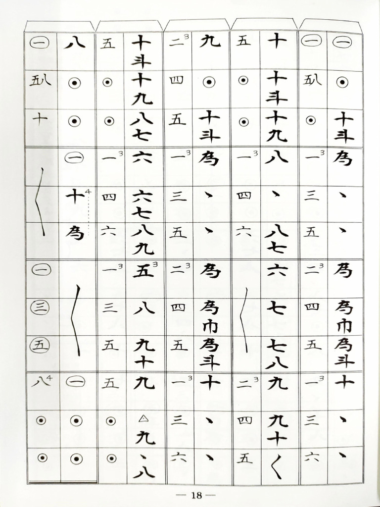 Itsumo Nando Demo | PDF