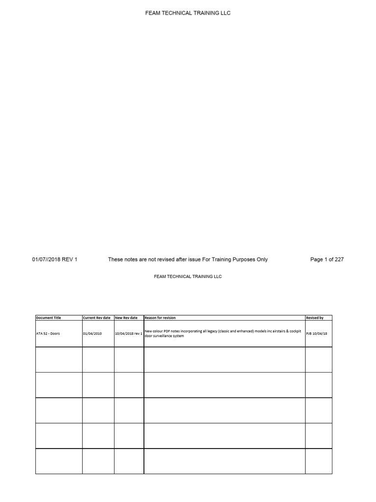 ATA 52 - Doors | PDF | Door | Beam (Structure)