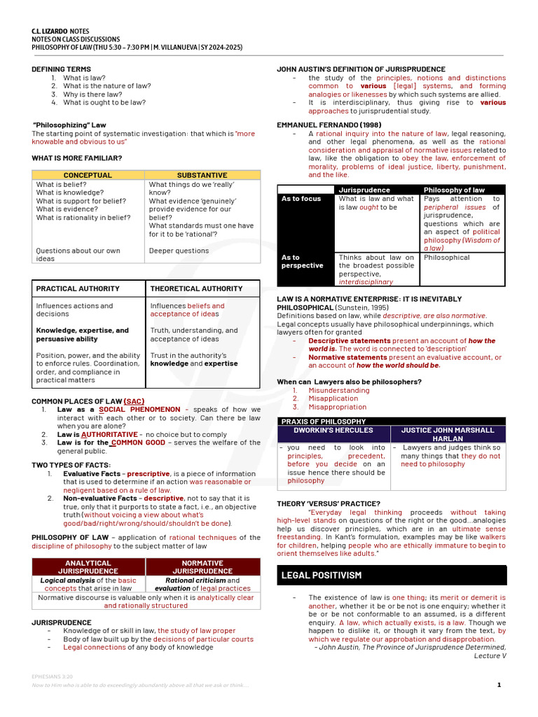 4 Philo Notes Revised Final Notes Share Final | PDF | Jurisprudence ...