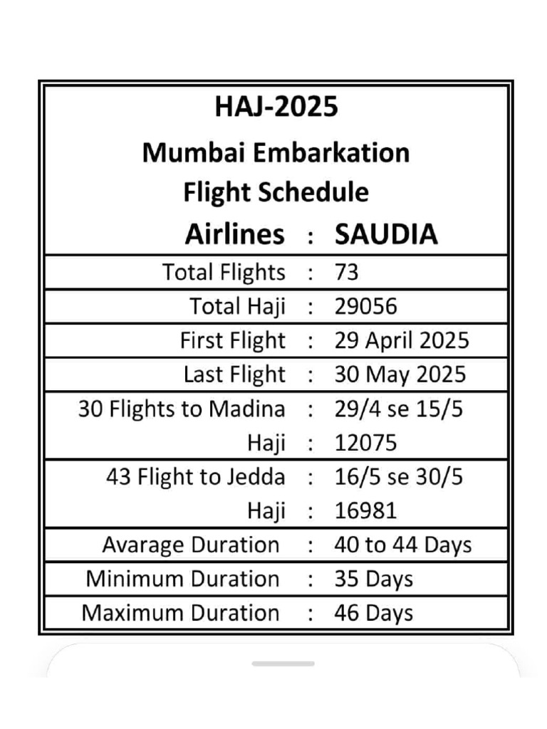Document20250404 030953 | PDF
