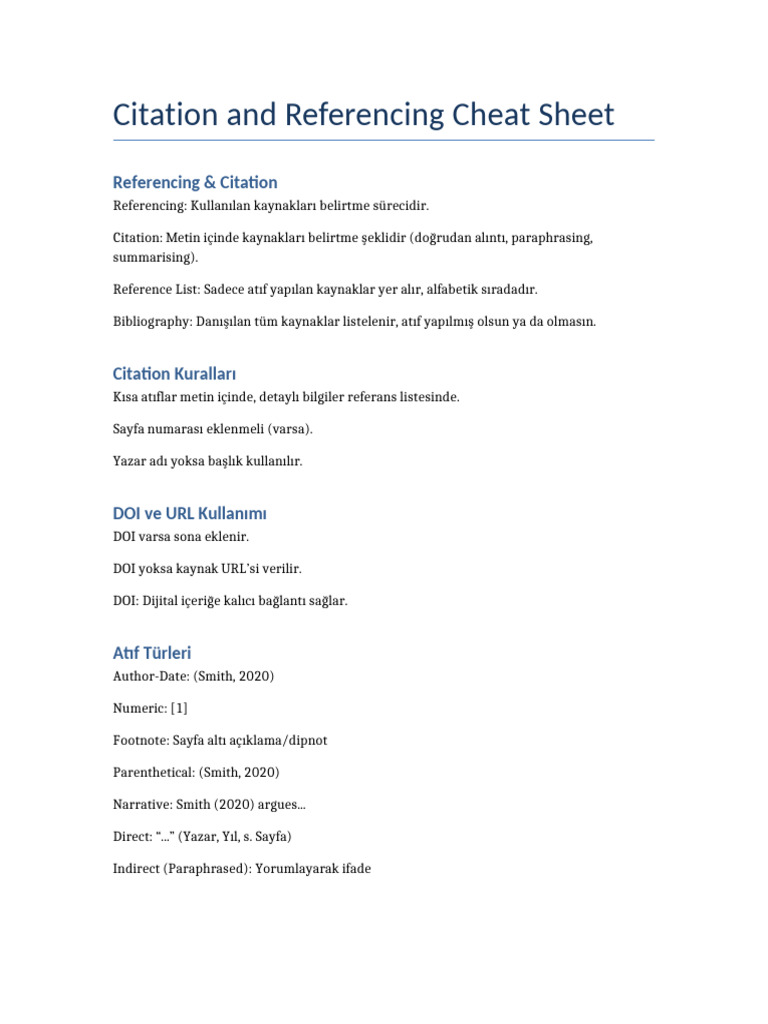 Citation and Referencing Cheat Sheet | PDF
