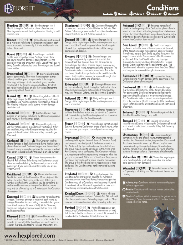 HEXplore It - Conditions - v1.0 | PDF
