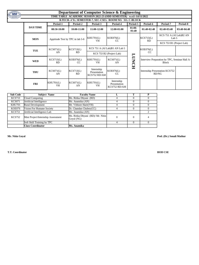 4TH Year TT2022-23 Odd Sem4 | PDF | Computing | Computer Science