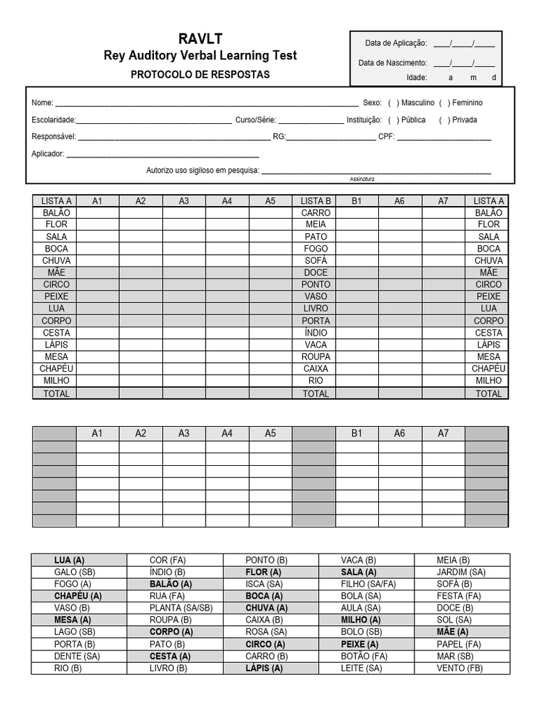RAVLT - Protocolo - Novo | PDF