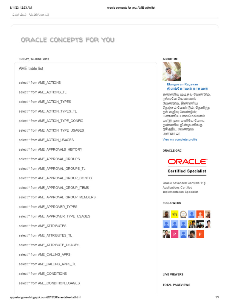 Apps Tables _ Dibyajyoti Koch_A Blog on Oracle Application | PDF ...
