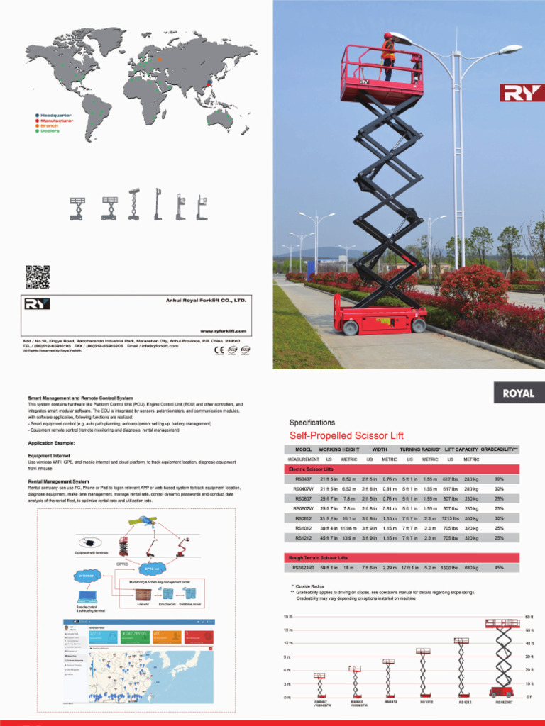 Royal Aerial Working Platform | PDF