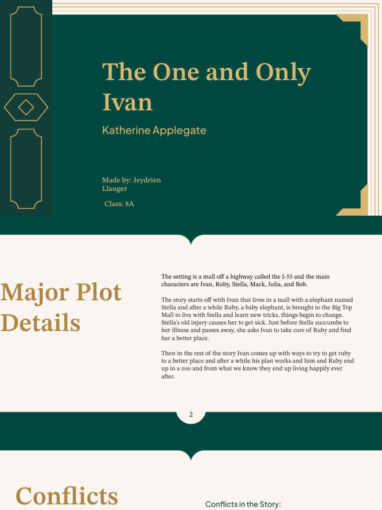 The One and Only Ivan Book Project | PDF