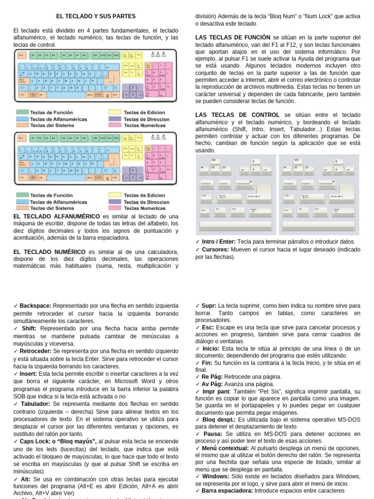 Guia 4 - 1er Perido El Teclado y Sus Partes | PDF | Teclado | Decimal