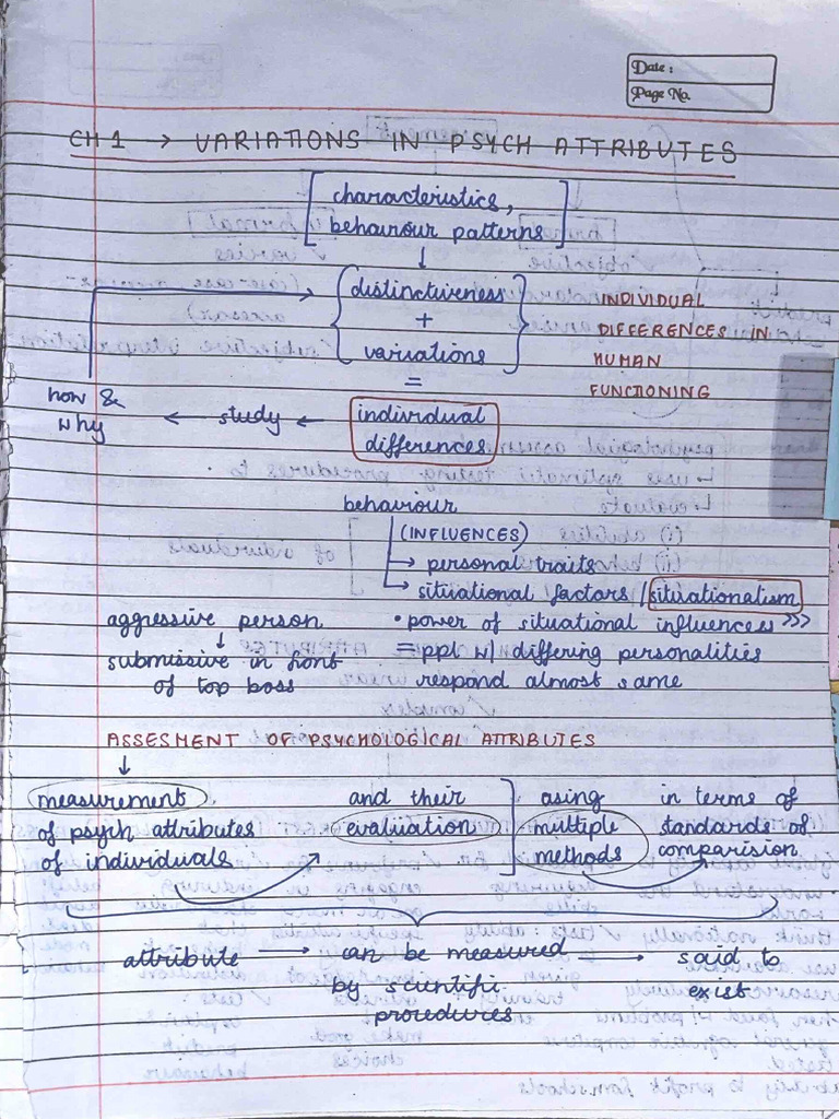 Psychology Notes | PDF
