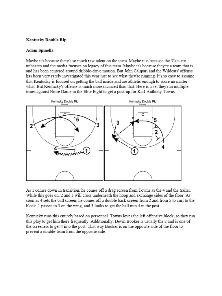 John Calipari Kentucky Wildcats Double Rip Play | PDF