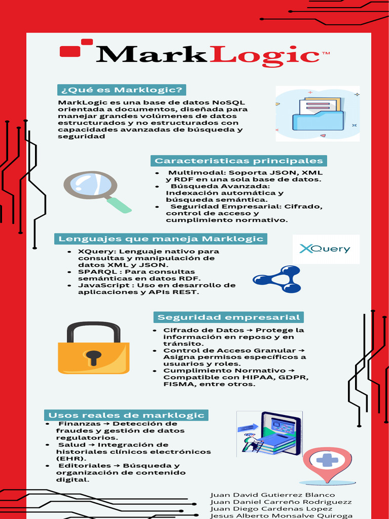 Infografía Marklogic | PDF