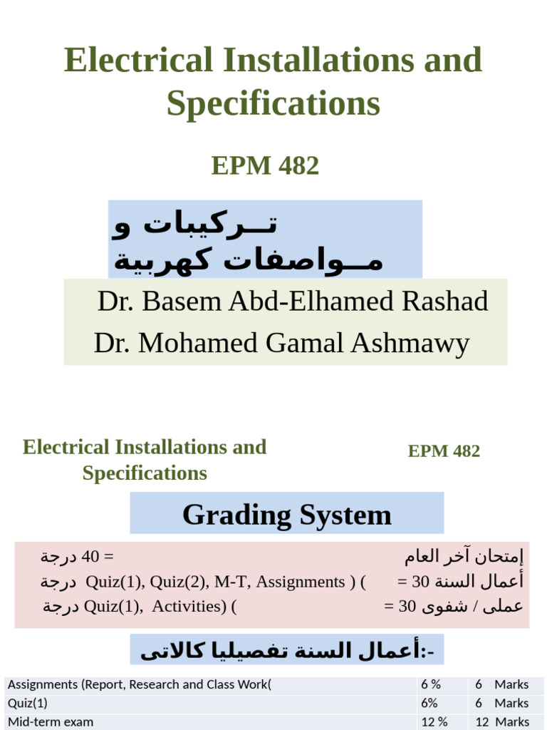 Lecture (7-Codes)-Electrical Installations and Specifications -(Dr ...