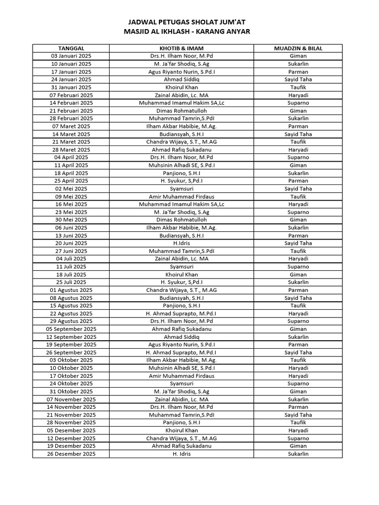 jadwal_petugas sholat jumat_2025 | PDF