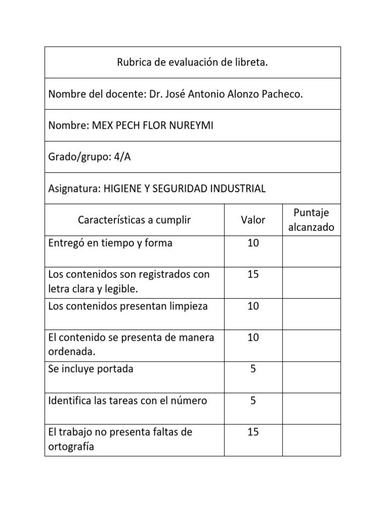 Rúbrica de Evaluación para Libreta 4/A | PDF
