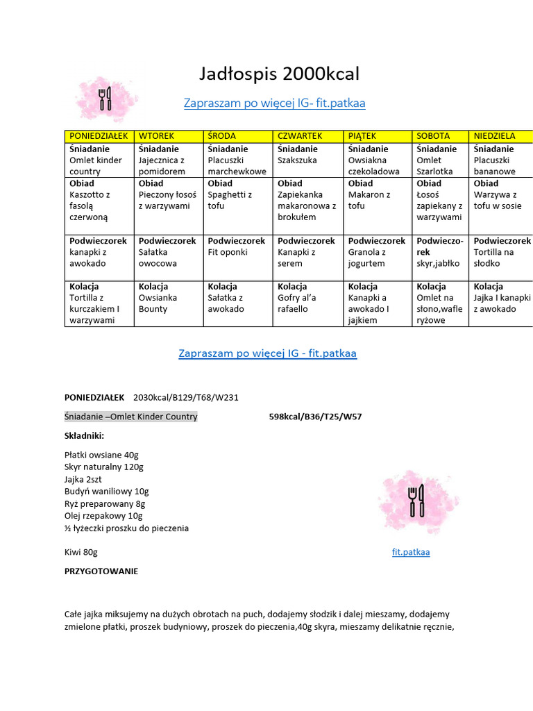 Jadłospis 2000kcal - Fit - Patkaa | PDF