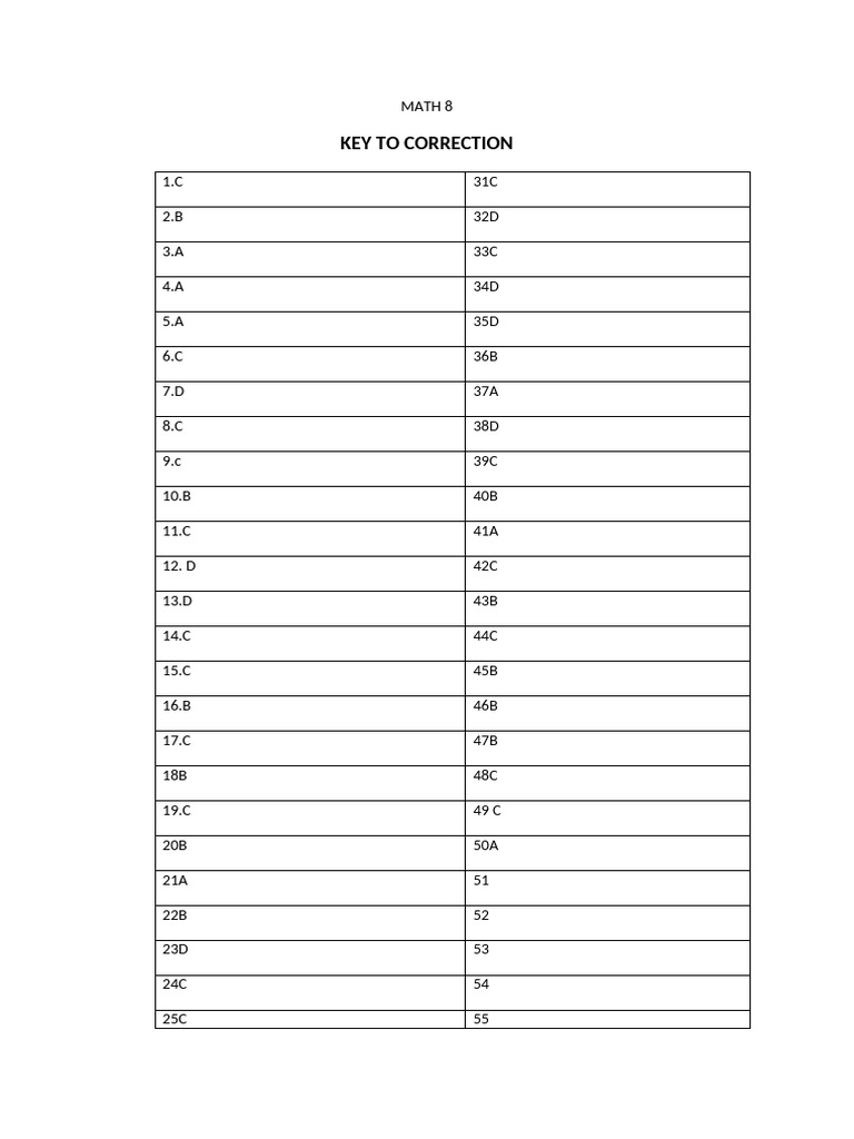 Grade 8 Math Exam Answer Key | PDF