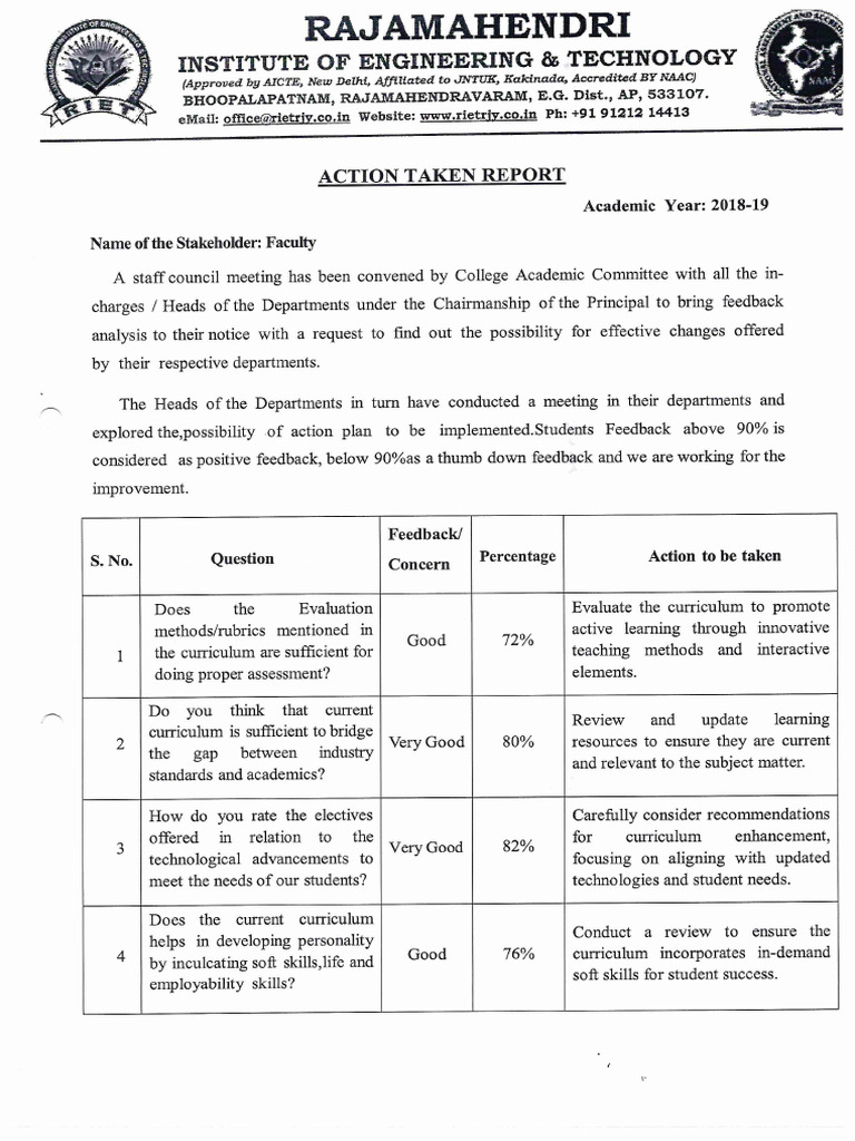 Action Taken Report 18-19 | PDF