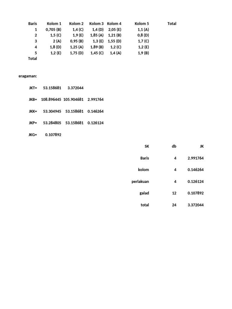 Noooooooo 5555 | PDF