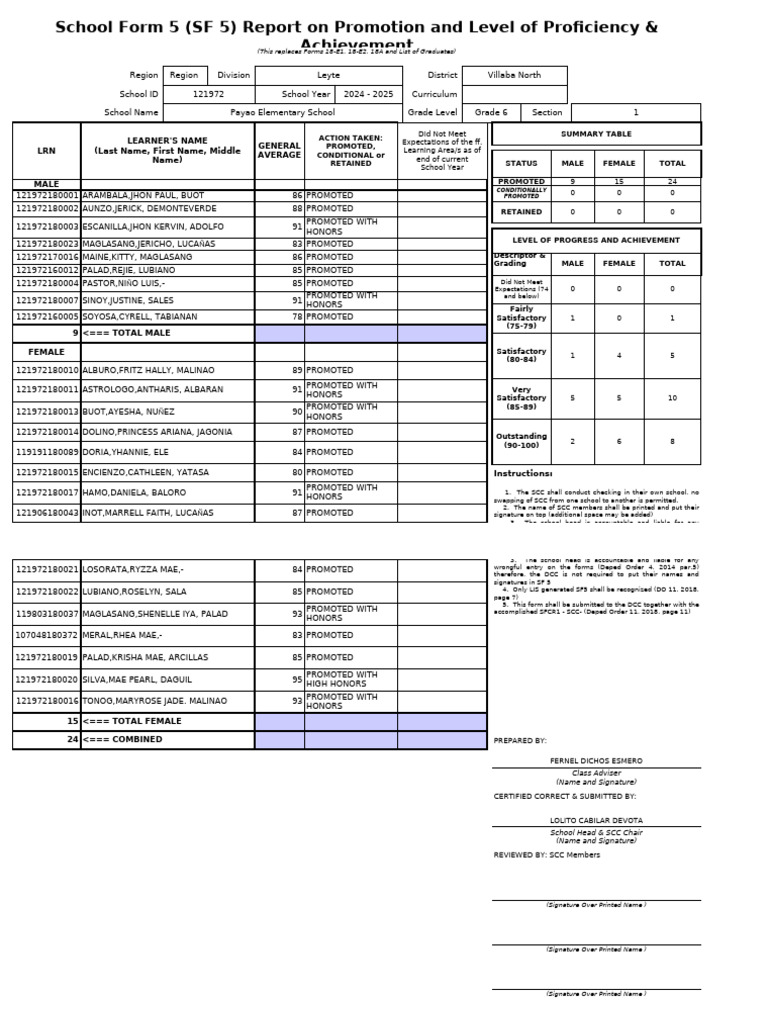 SF5_2024-2025_Grade 6 | PDF | Learning | Pedagogy