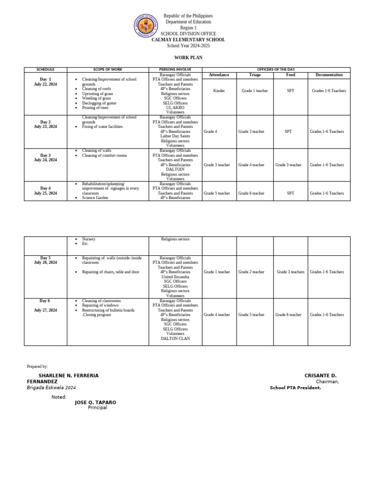 Workplan BE 2024 (1) Maryrose | PDF