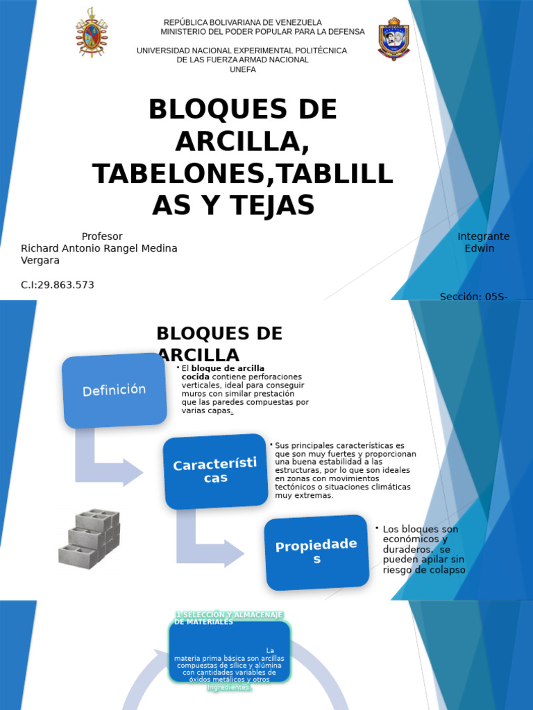 Presentacion Bloques, Tabelones, Tablillas y Tejas | PDF | Arcilla | Hormigón