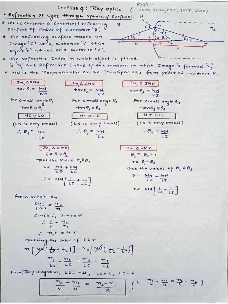 Ray Optics Notes | PDF