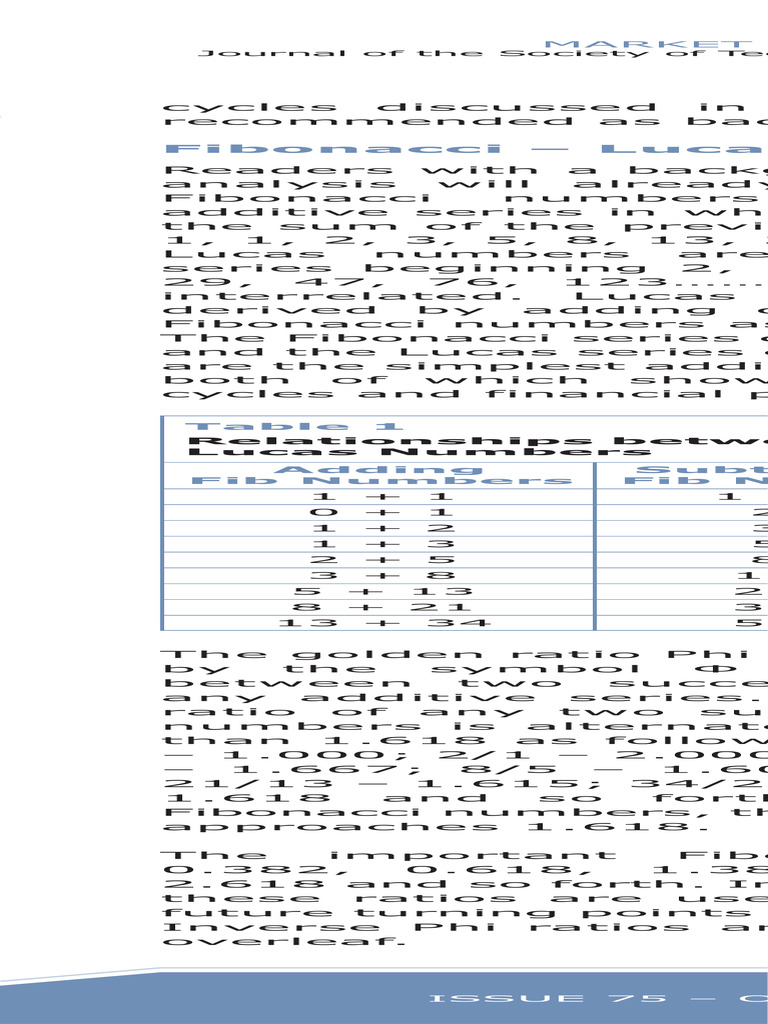 1 Fibonacci - Lucas Numbers, Moon Sun Cycles and Financial Timing4 | PDF