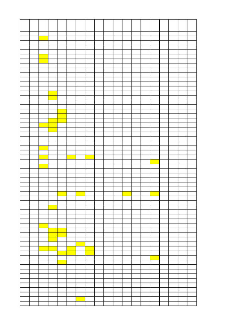 CSEC Geography MCQ Answers | PDF