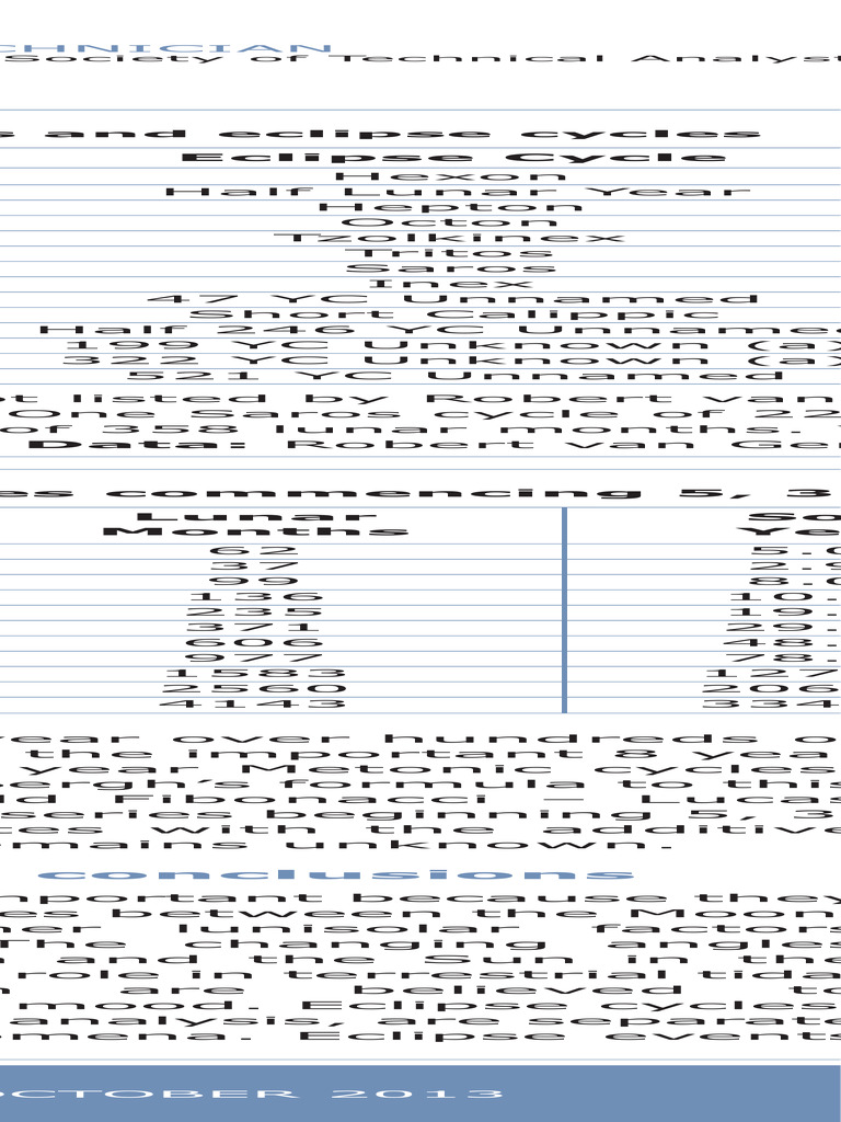 4 Fibonacci - Lucas Numbers, Moon Sun Cycles and Financial Timing1 | PDF
