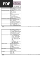 Multistix Package Insert | PDF