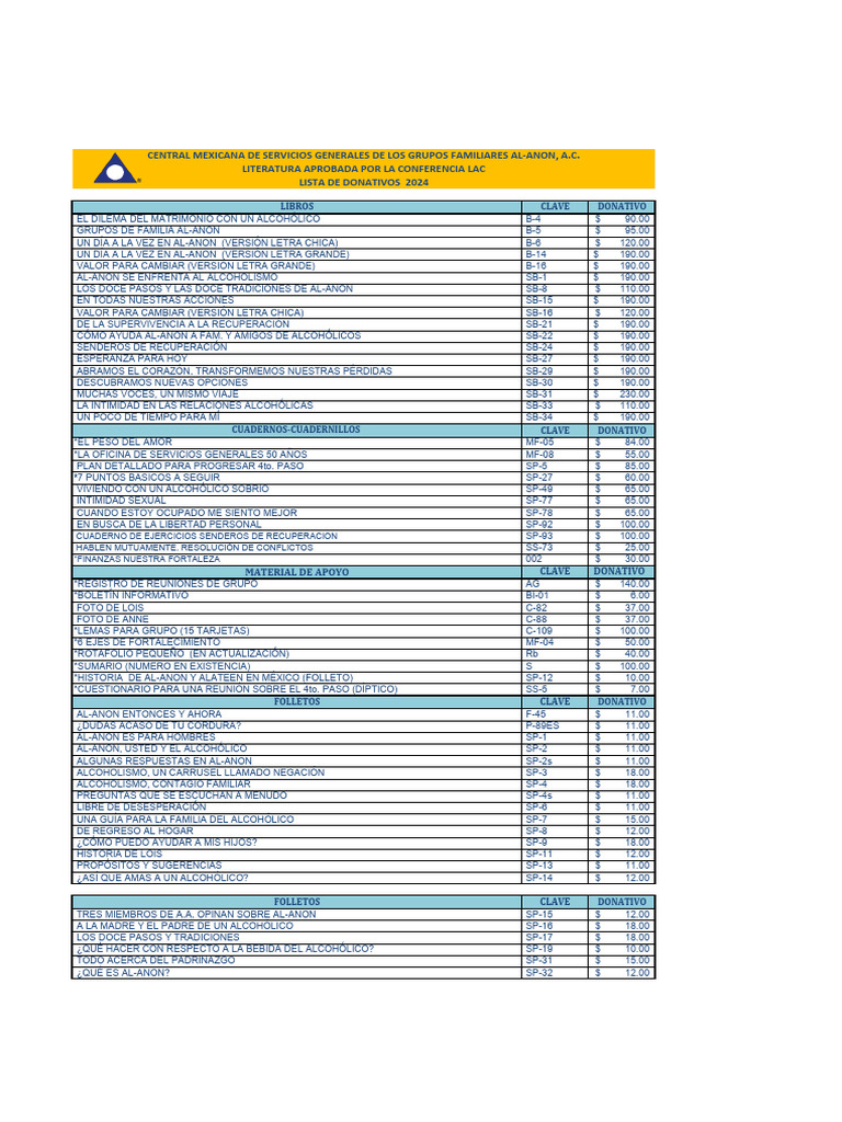 2024 Lista Donativos | PDF