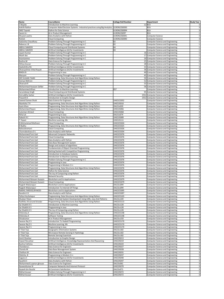 SWAYAM-NPTEL Registration Jan 2025 | PDF | Computer Science | Artificial Intelligence