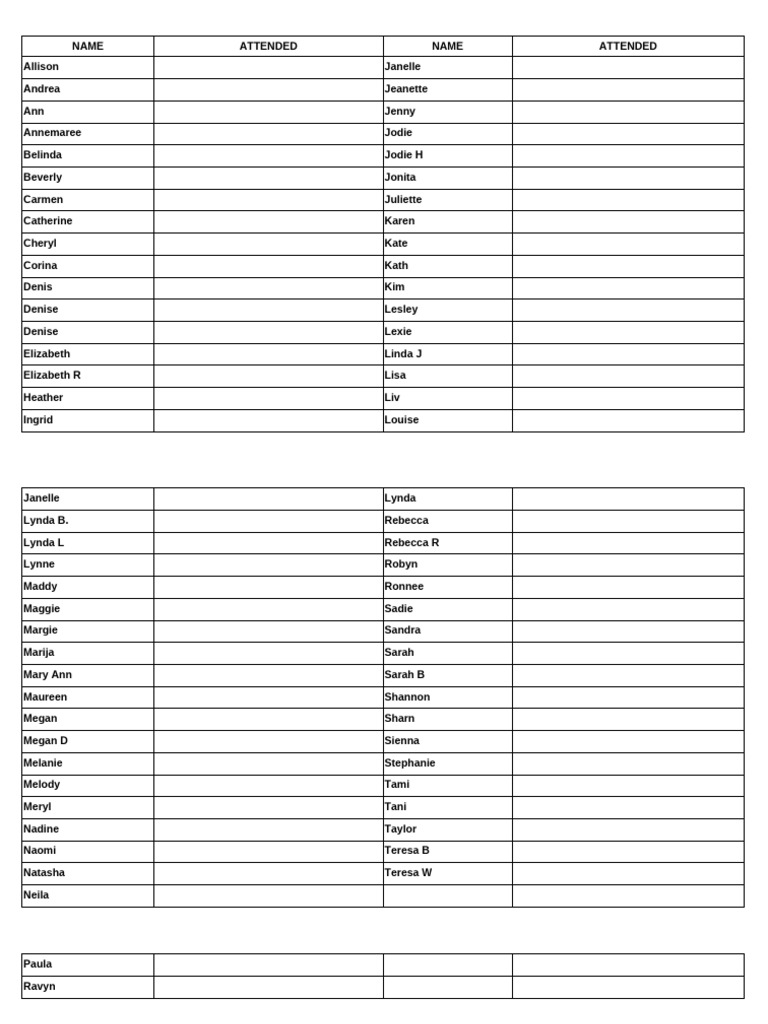Retreat Name Ideas List | PDF