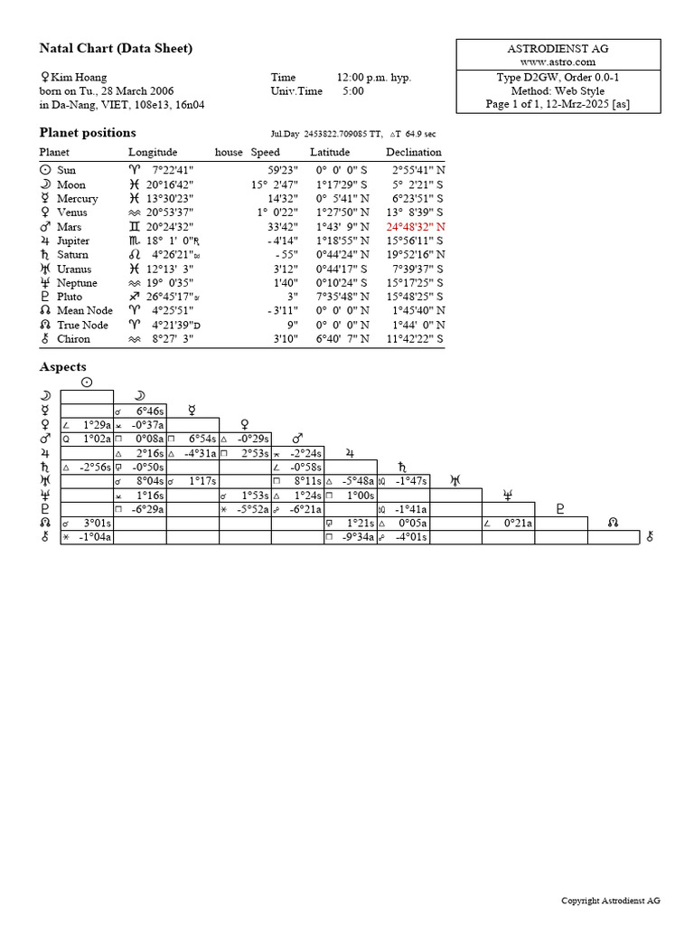 Astro w2gw Kim Hoang.64485.1601239 | PDF | Planets | Substellar Objects