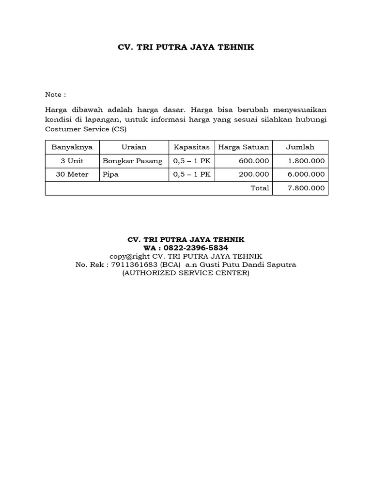 Jasa Perbaikan Panel CV Tri Jaya | PDF
