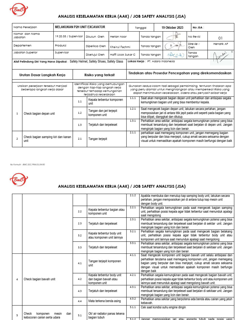 JSA-BMC-PRO-A-01-R1 Melakukan P2H Unit Excavator | PDF