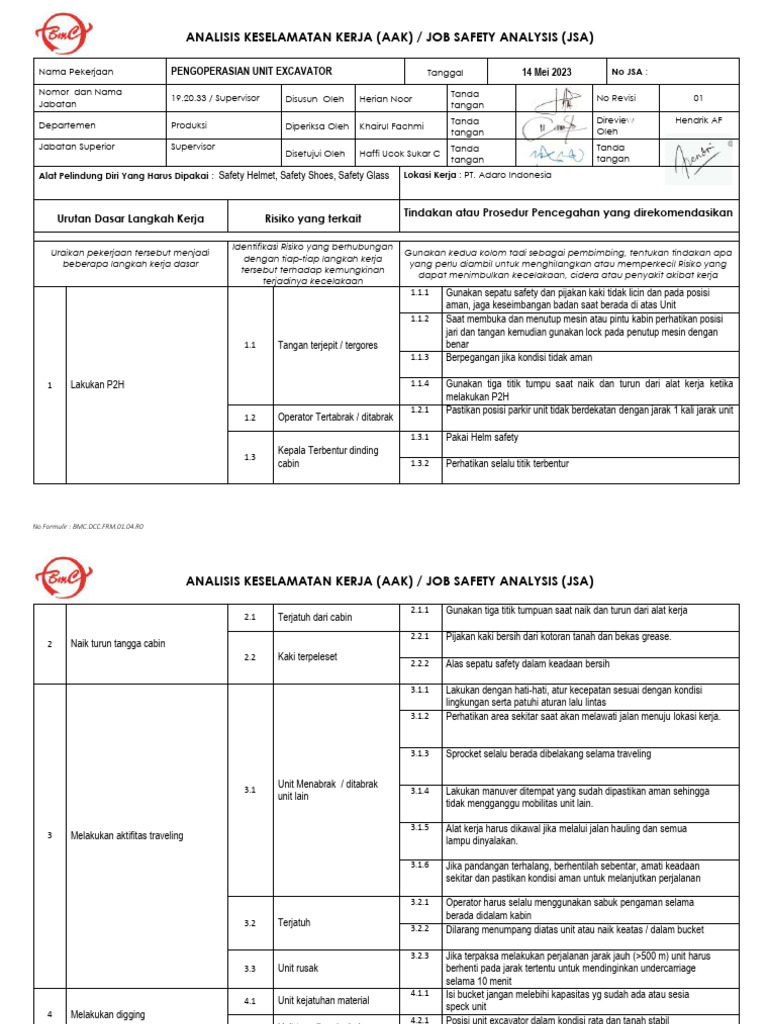 JSA-BMC-PRO-AI-03-R1 Pengoperasian Unit Excavator | PDF
