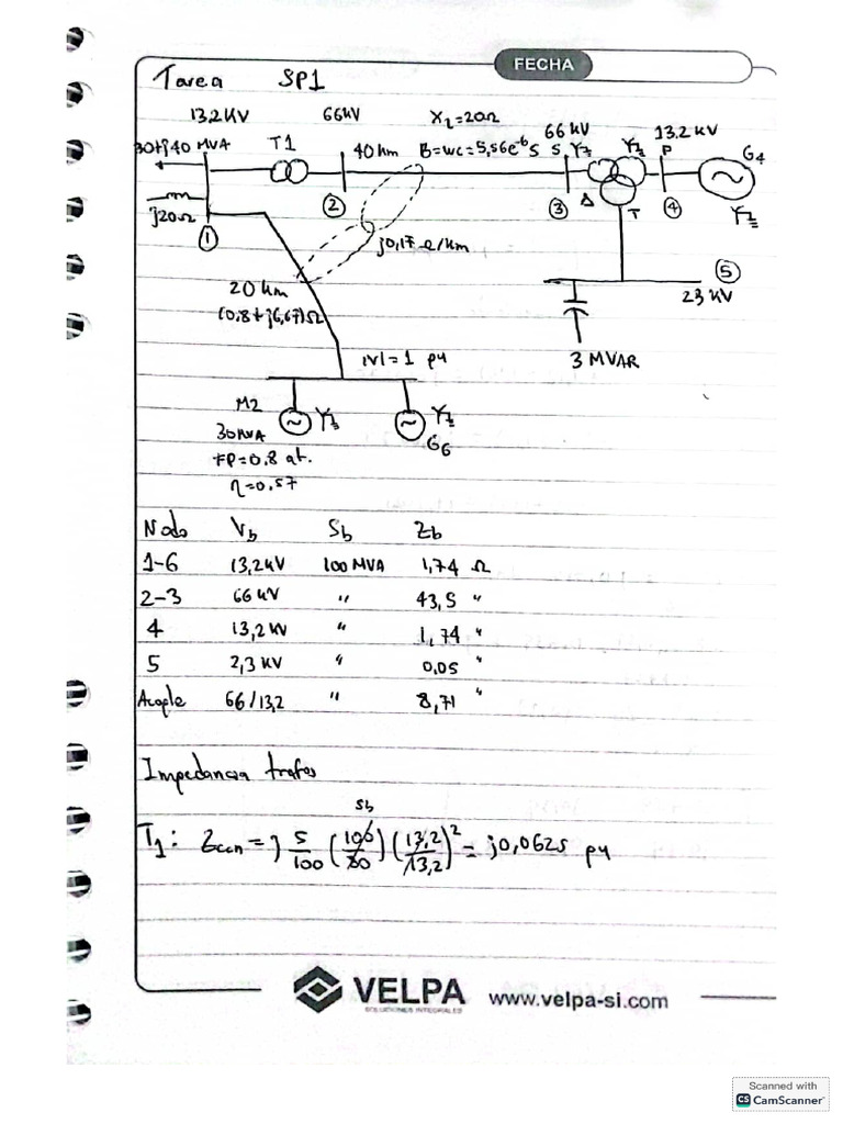 Tarea SP1 John Suárez | PDF