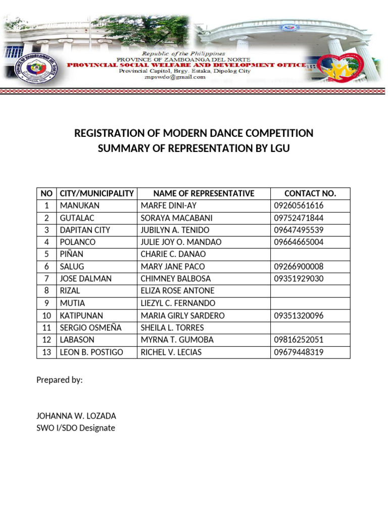 Modern Dance Competition Registration List | PDF