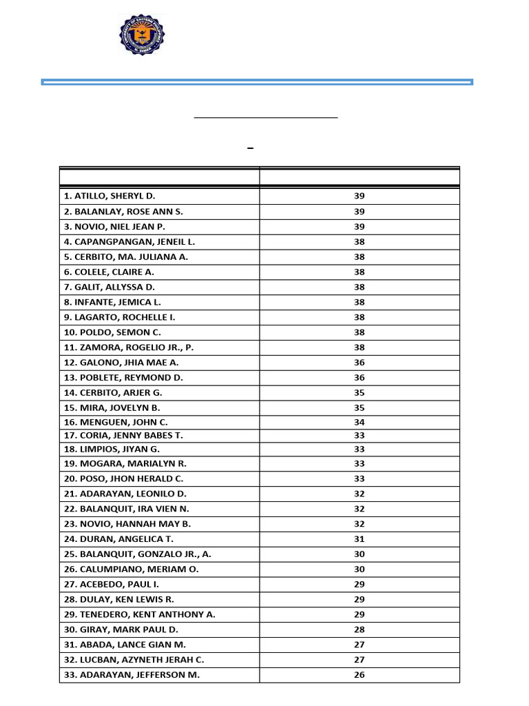 BSCE 2 2nd QUIZ RESULT | PDF