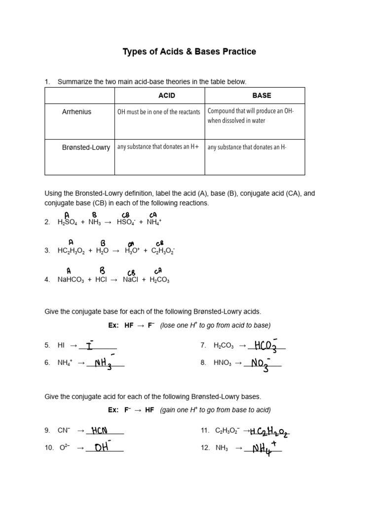 Acid-Base Theory Practice Exercises | PDF | Acid | Chemical Substances