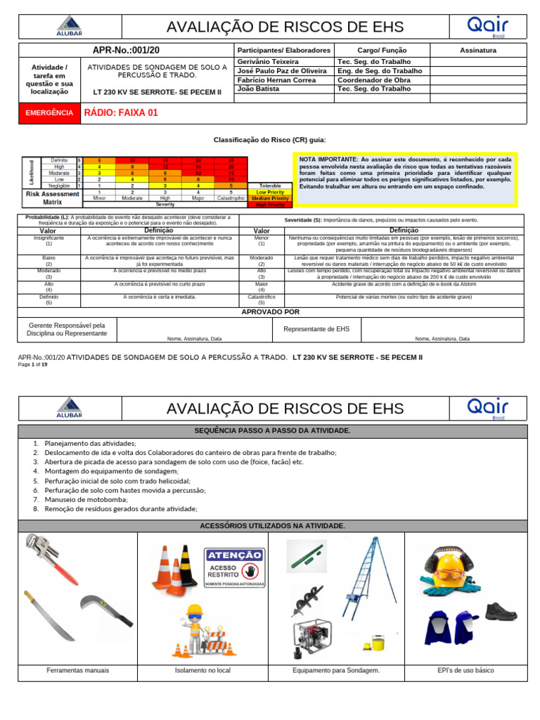 Apr 001.20 Atividades de Sondágem A Percussão e Trado | PDF | Ambulância | Primeiros socorros