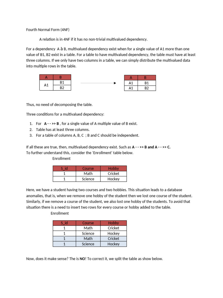 Understanding 4NF and 5NF in Databases | PDF | Data Management | Databases
