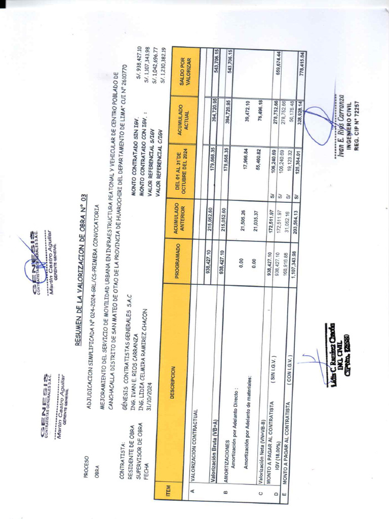 Valo 03 Canchacalla | PDF